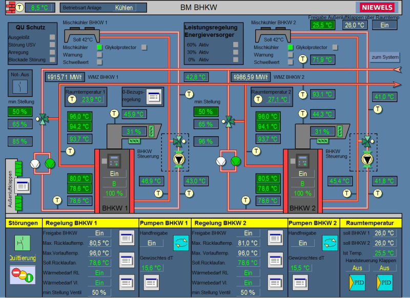 KKA | Kälte Klima Aktuell – Fachzeitschrift & Profimagazin