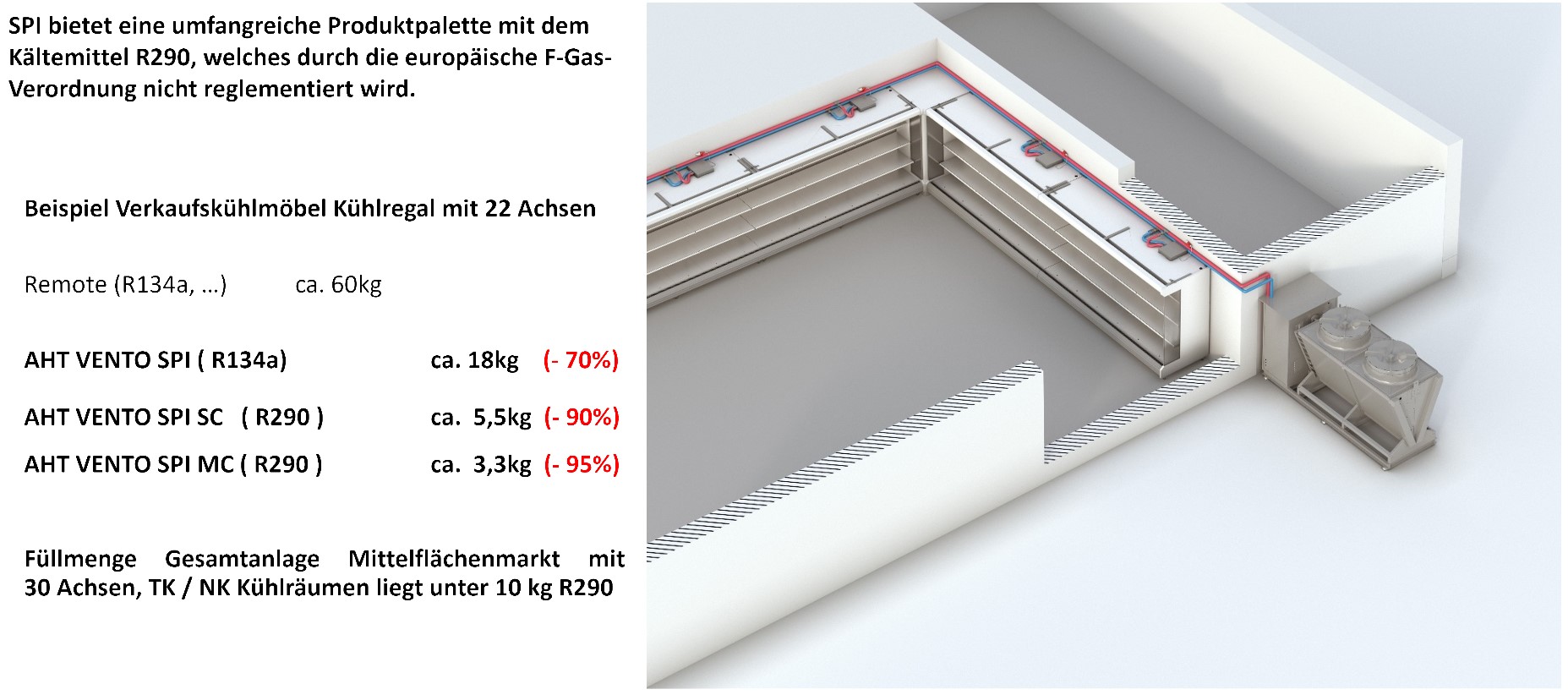 Semi-Plug-in-Technologie in der Energiekrise? - KKA | Kälte Klima ...