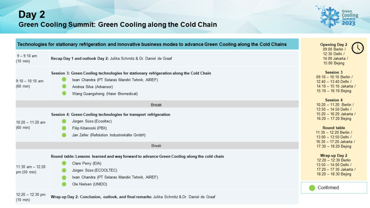 Internationale Online-Konferenz „Green Cooling Summit 2023 – Green ...