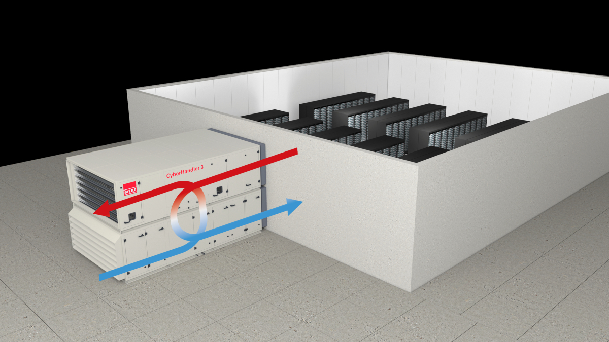 Rechenzentren effizient kühlen - KKA | Kälte Klima Aktuell ...