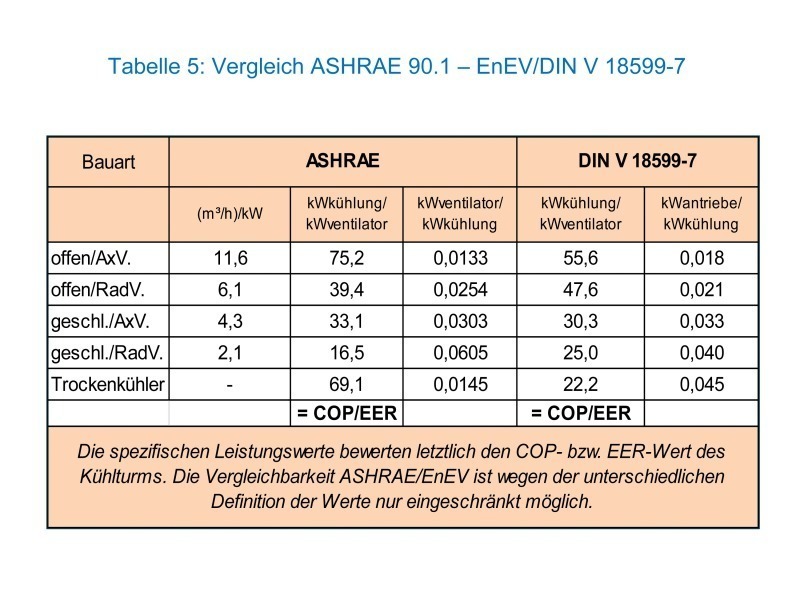 KKA | Kälte Klima Aktuell – Fachzeitschrift & Profimagazin